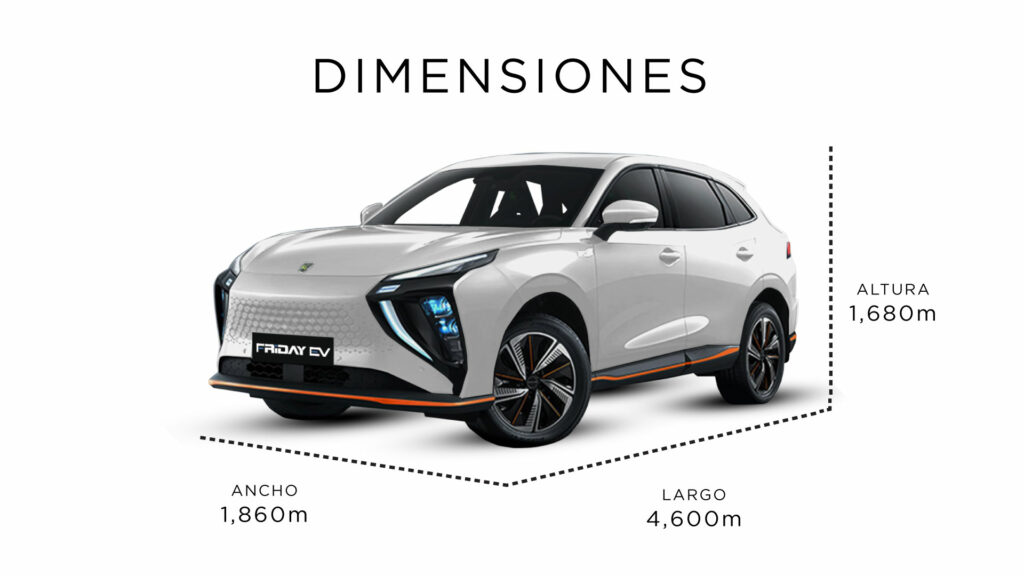 FRIDAY EV - Agencia DFM Costa Rica